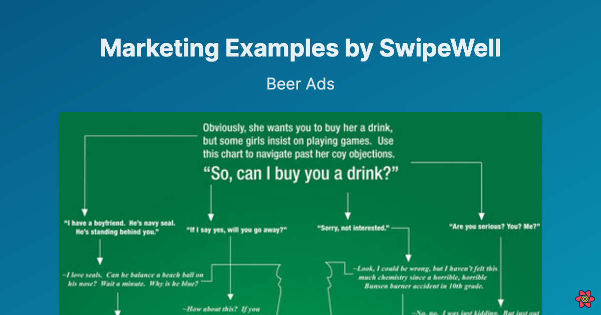 27 Best Beer Ad Examples | Marketing Examples